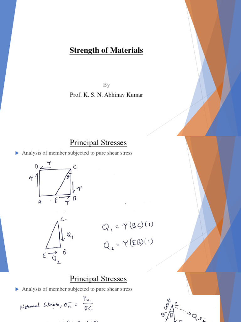 SoM Unit 1 Part 3 | PDF