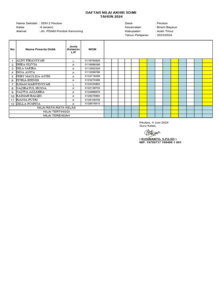 Rekap Nilai Rapor SMT 9 - 12 2024 | PDF
