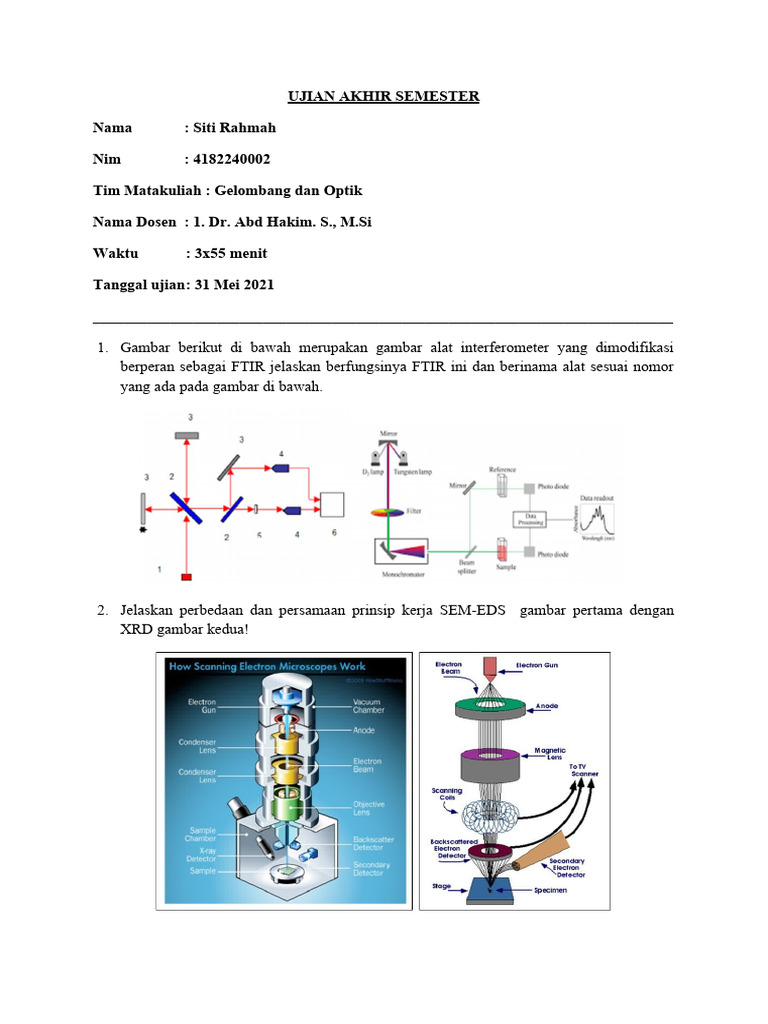 Siti Rahmah - Fis. Nd. 2018 - Lembar Jawaban Uas - Gelombang | PDF | Metode & Bahan Ajar | Sains ...