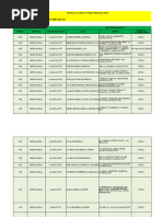 DOH-Accredited OFW Clinics PDF | PDF