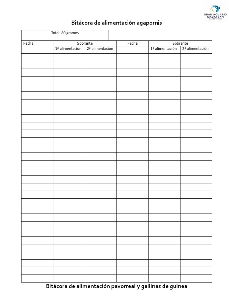Formato de bitacoras de alimentación de aves | PDF | Loro | Ornitología
