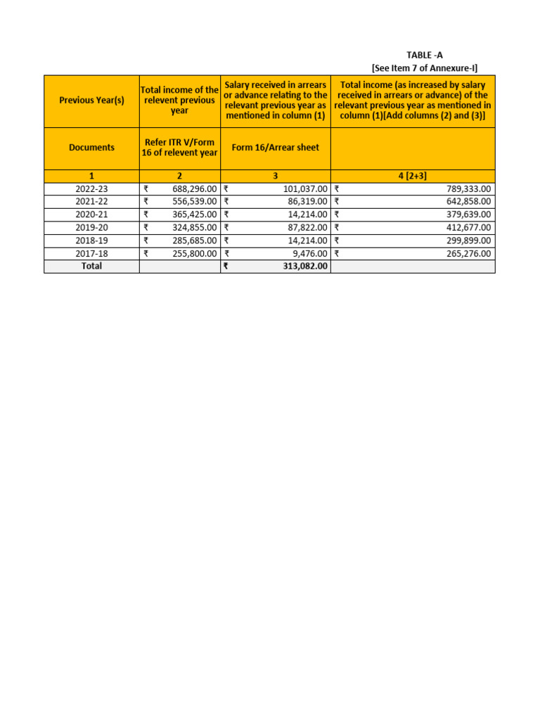 Relief On Salary Arrear Calculation | PDF | Salary | Public Finance