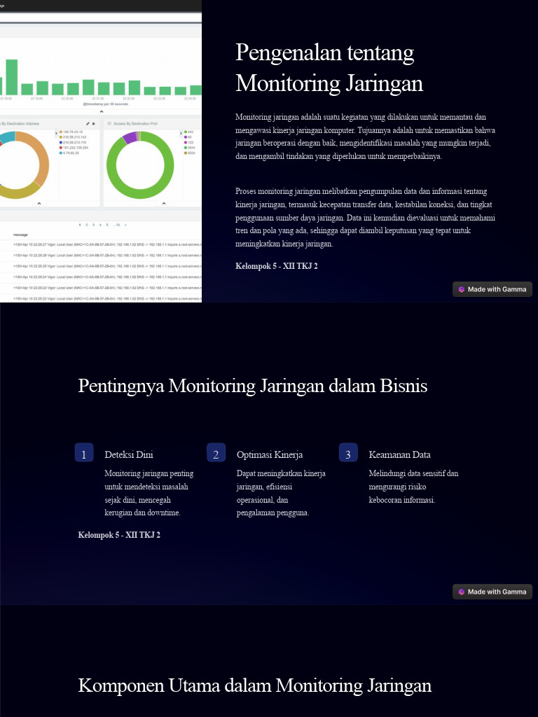 Pengenalan Tentang Monitoring Jaringan | PDF | Komputer