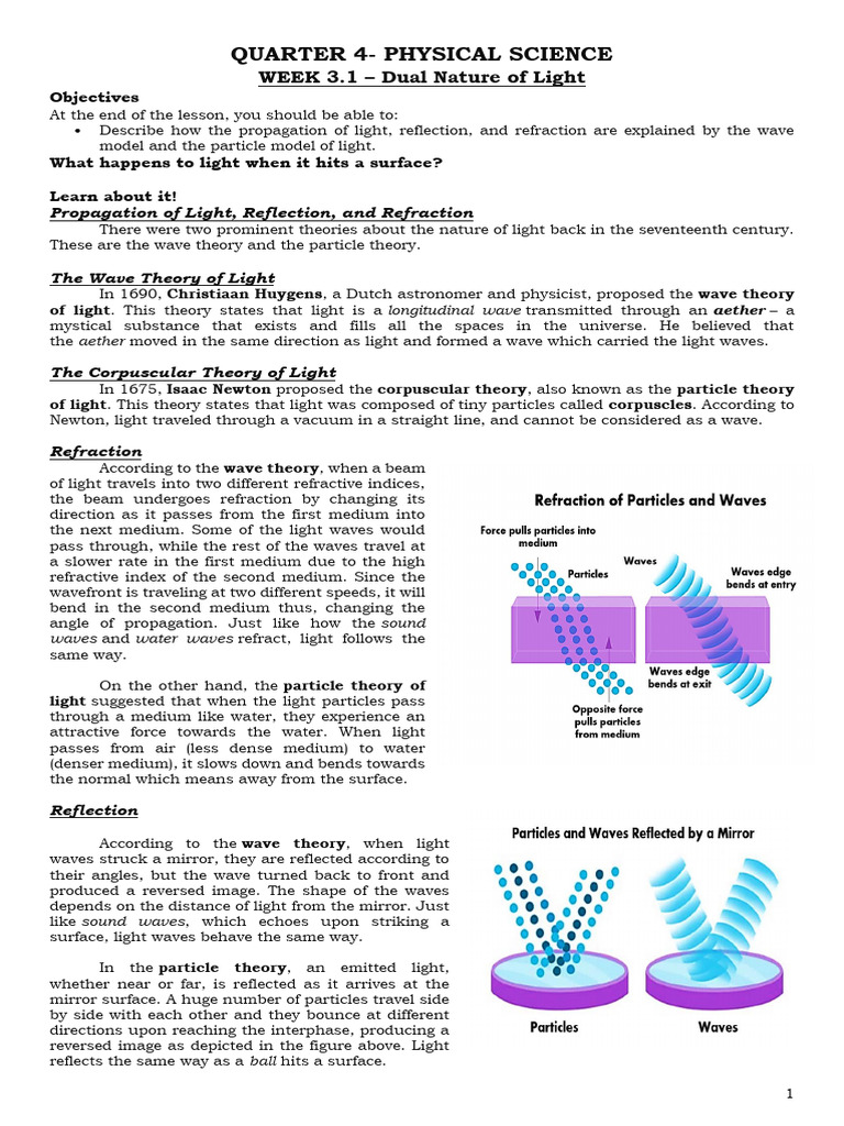 q4 Physical Science Lesson 2 | PDF | Light | Electromagnetic Spectrum