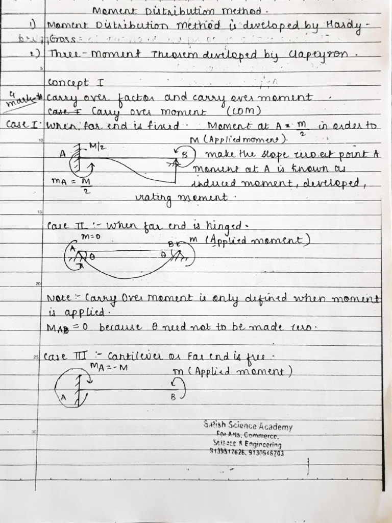 Moment Distribution Method | PDF