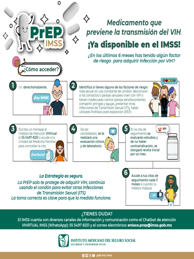 SS PrEP | PDF | VIH | Condón