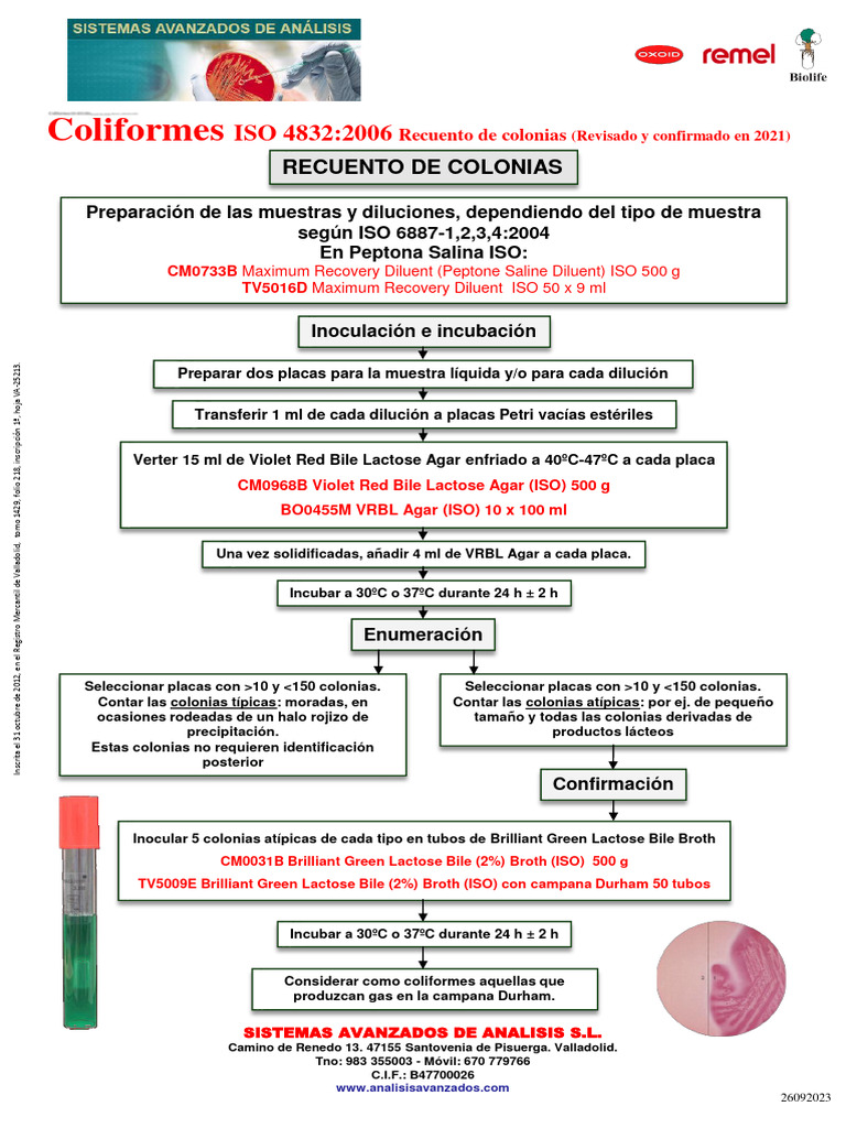 Recuento de Coliformes ISO 4832:2006 | PDF