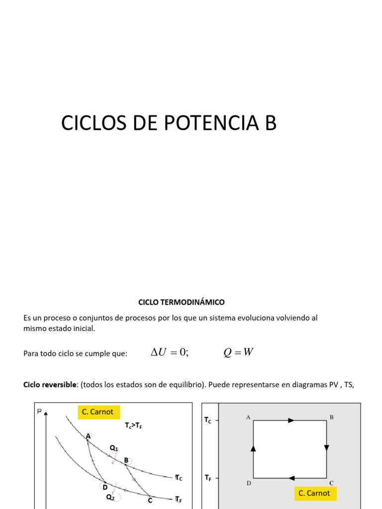 Ciclos de Potencia b | PDF | Refrigeración | Termodinámica