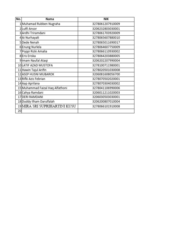 Table - TKMP 2024 Fix | PDF