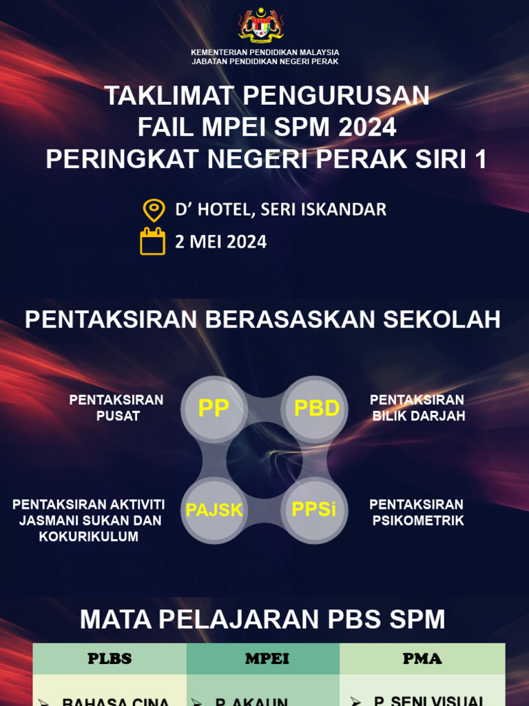 Pengurusan Fail Mpei Azza | PDF