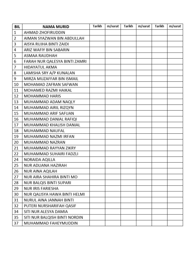 Rekod Tasmik PDPR TAHUN 5 | PDF | Lifestyle