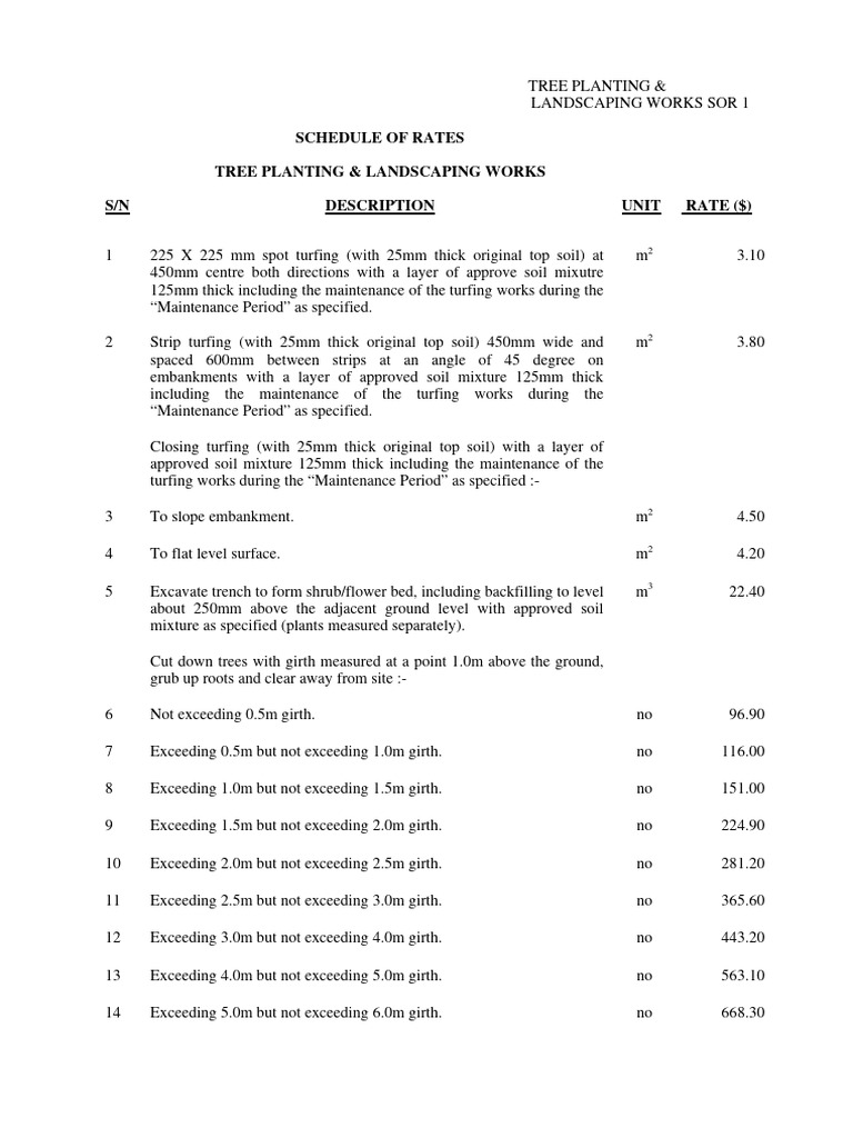 16- TREE PLANTING & LANDSCAPING WORKS | PDF | Trees | Shrub