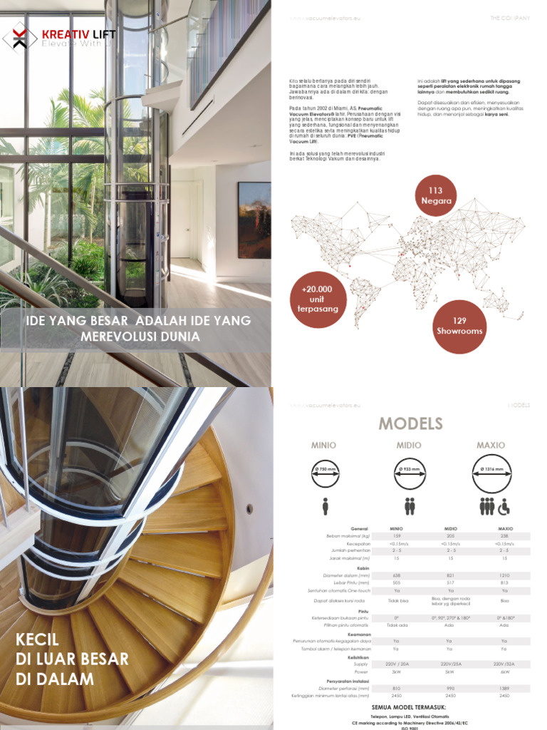 PVE Brochure Domoflex | PDF