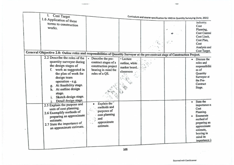 Construction Economics 2 Page 2 | PDF