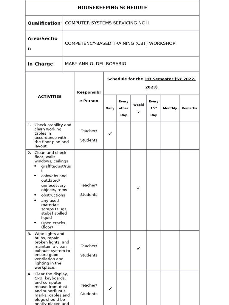 MTF Css tm1 | PDF | Antivirus Software | Waste Management