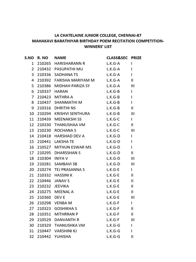 Bharathiyar Competition Winners List | PDF