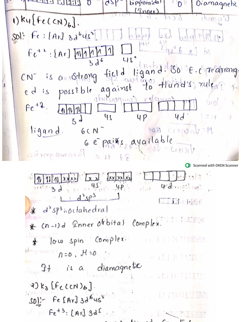 Inter 2nd - Coordinate Compounds Part 2 - Chemistry | PDF