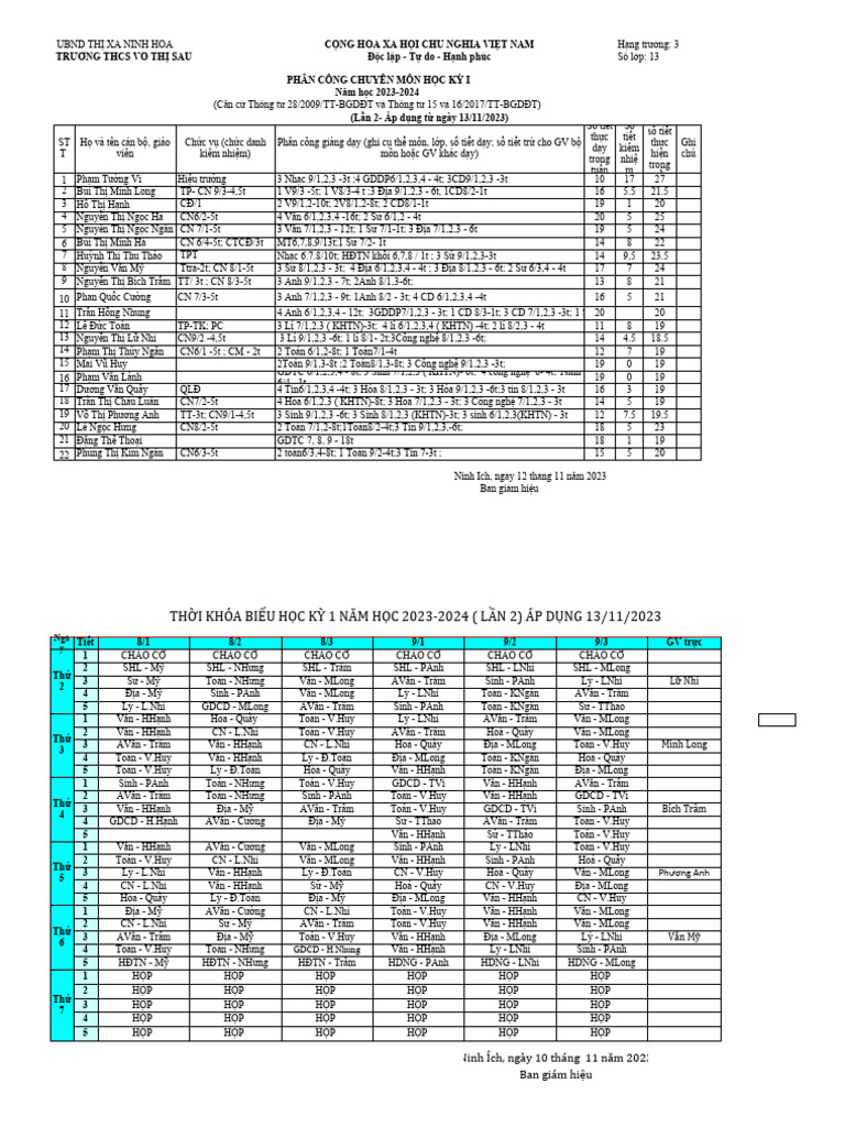 Tkb Hki (Lần 2) 13-11 | PDF