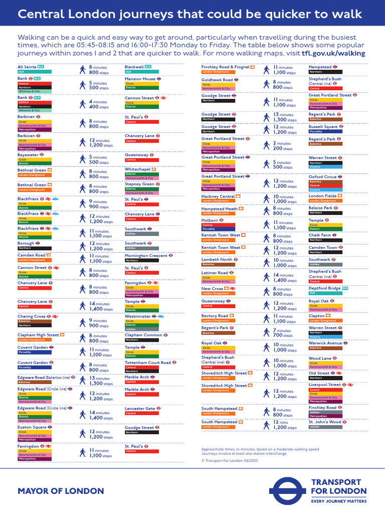Walking Times Between Tube Stations | PDF | London | Rail Transport