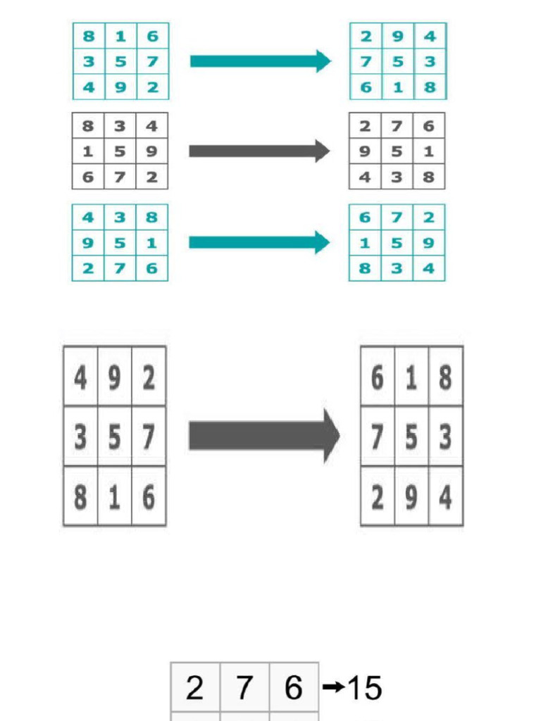 Jawaban Game Kotak | PDF