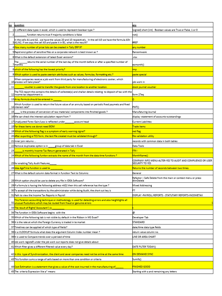 Aicitss New Syllabus Exam Questions | PDF | Microsoft Excel | Computing