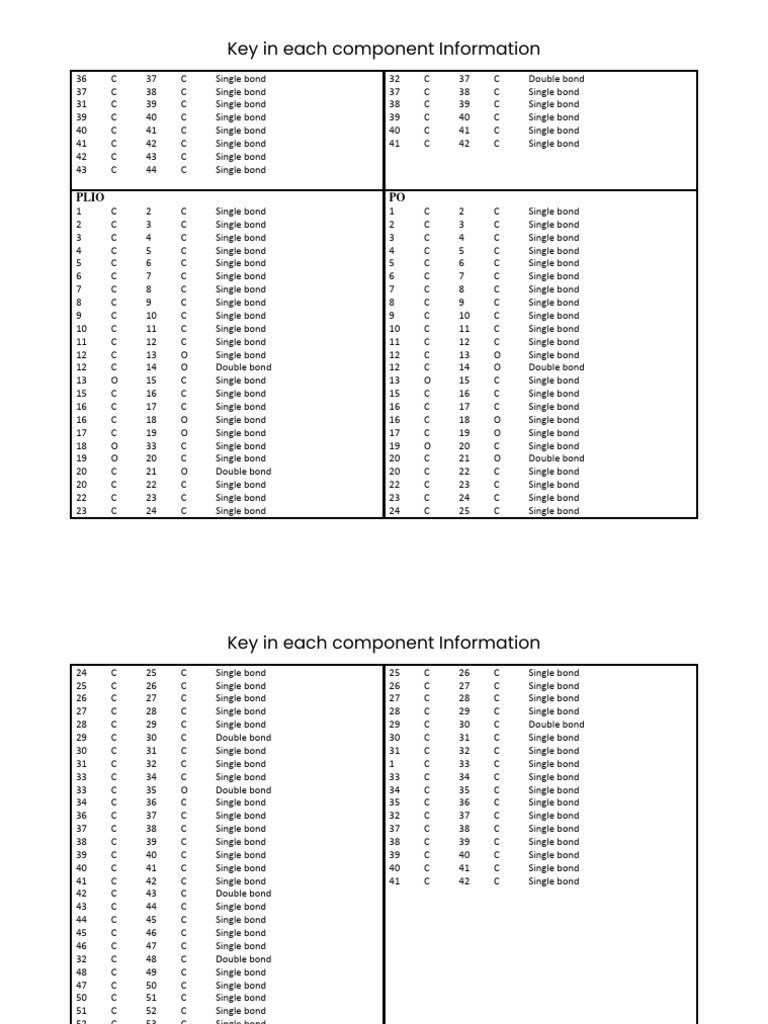 2-Component Molecular Information-5 | PDF | Condensed Matter Physics