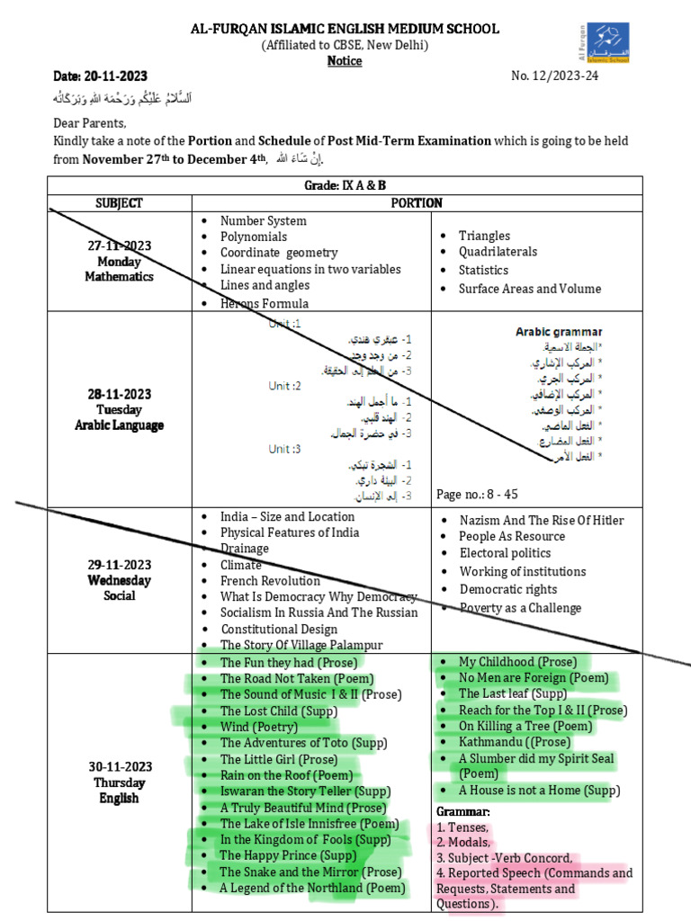 Grade 9 - Post Midterm Portion | PDF | Mathematics
