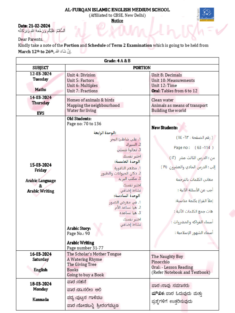 Class 4-Term 2 Exam Portion | PDF | Hadith | Abrahamic Religions