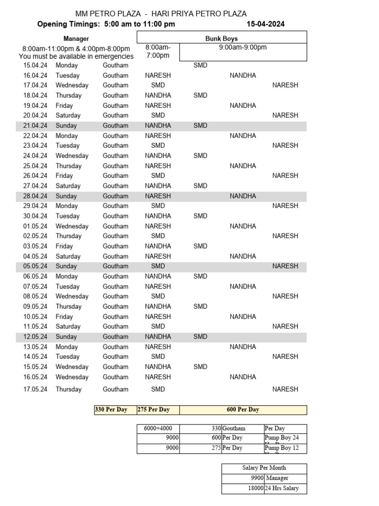 Petrol Bunk Timtable Form | PDF