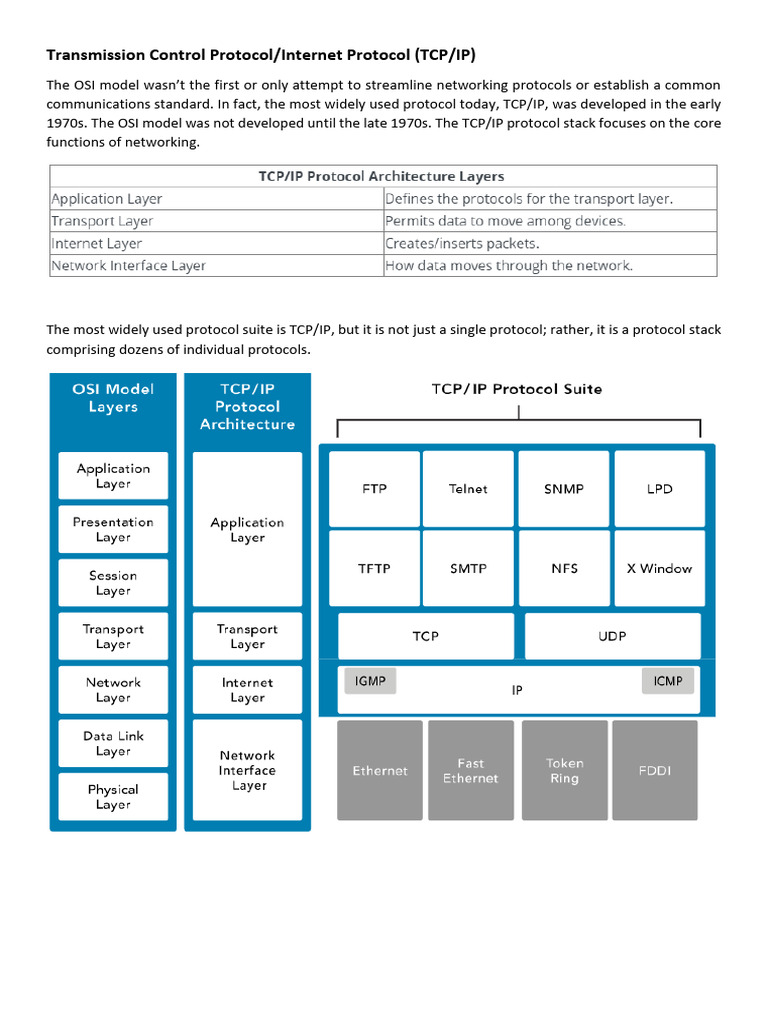 CC (All in One) - 41 | PDF