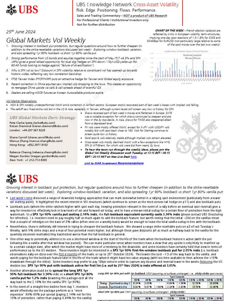 Global Markets Volatility Weekly | PDF | Hedge (Finance) | Bonds (Finance)