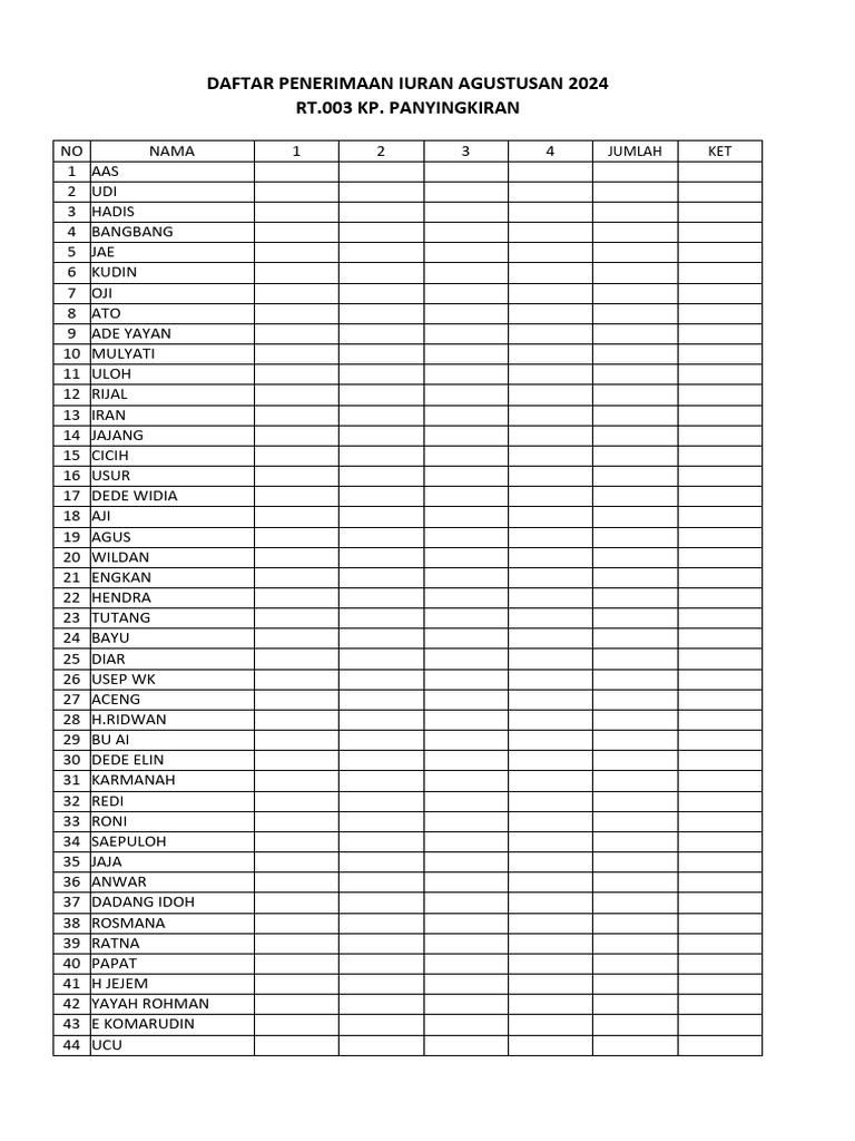 Form Iuran Agustusan | PDF | Ilmu Sosial | Perjalanan