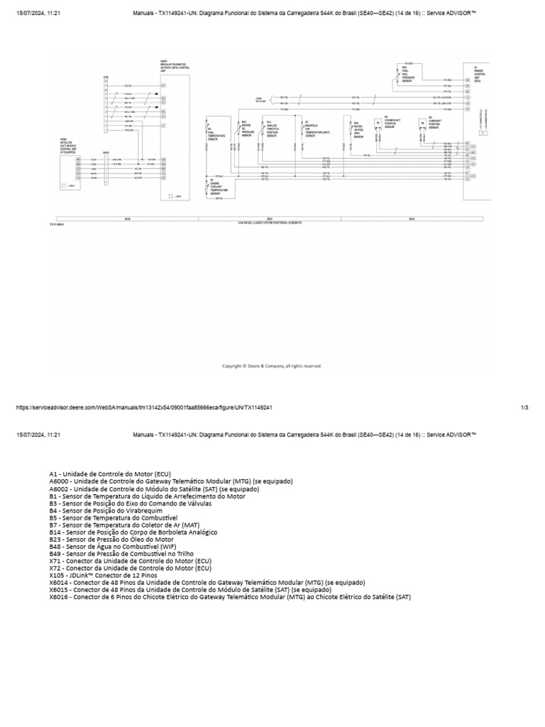 Diagrama Elétrico B14 - 544K | PDF