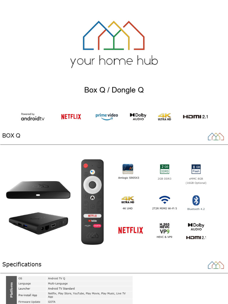 ZY TECH-NETFLIX Dongle Q-BOX Q | PDF | Information And Communications Technology | Video