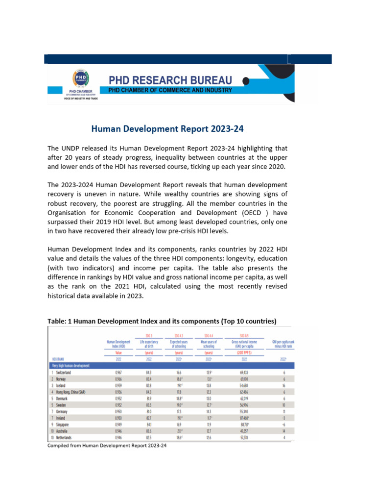 Human Development Report 2023-24 Insights | PDF | Human Development ...