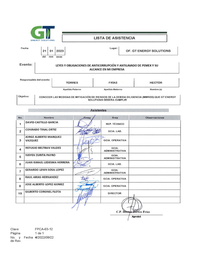 Lista Cap Leyes y Obligaciones Anti Lava Anti Corrup | PDF