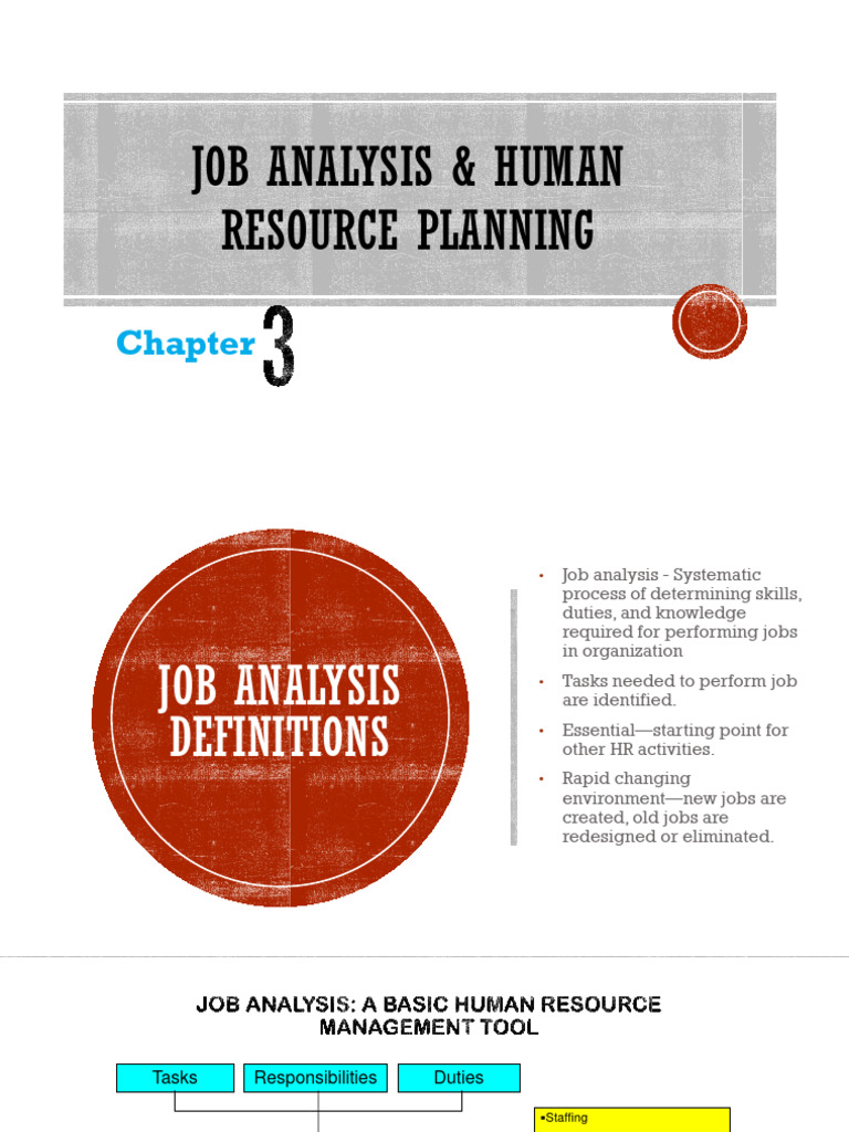 Job Analysis & Human Resource Planning | PDF | Layoff | Human Resources
