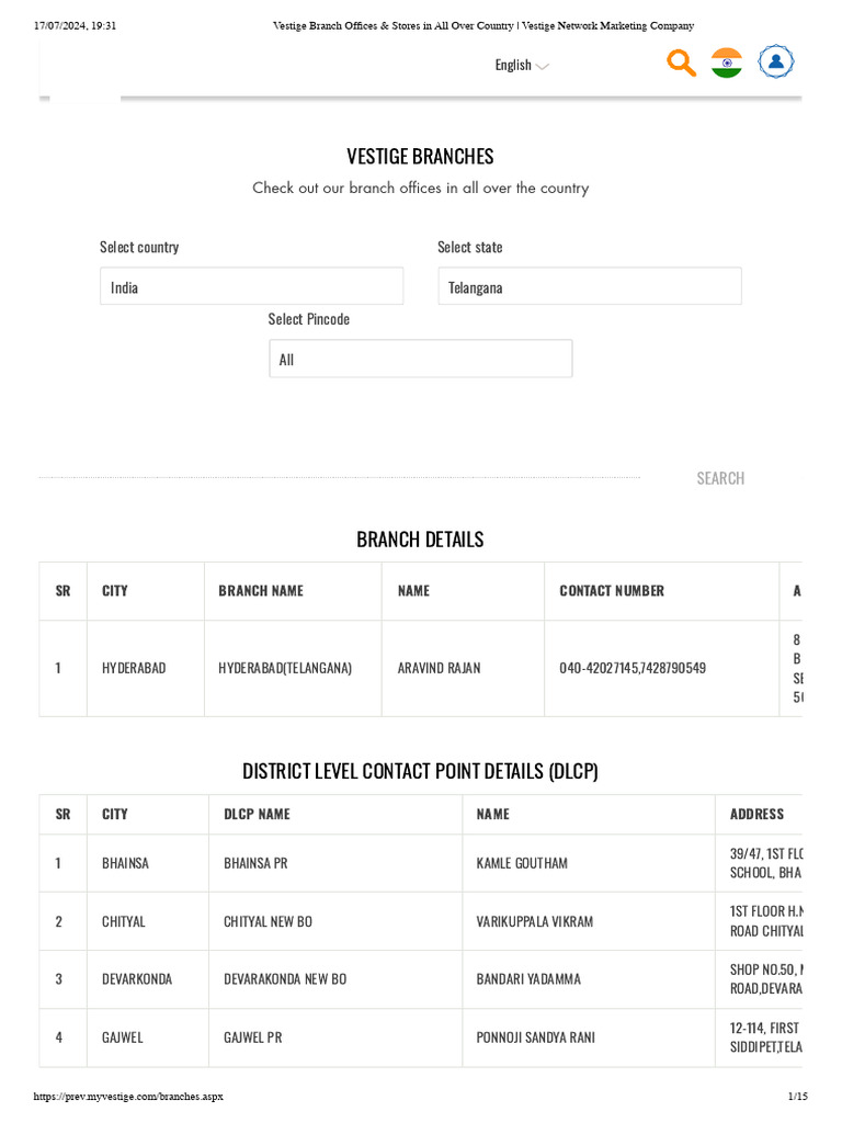 Vestige Branch Offices & Stores in All Over Country - Vestige Network ...