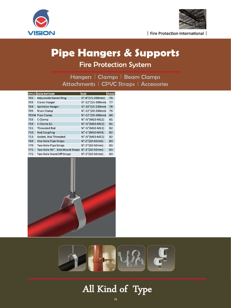 Vision Pipe Hanger | PDF