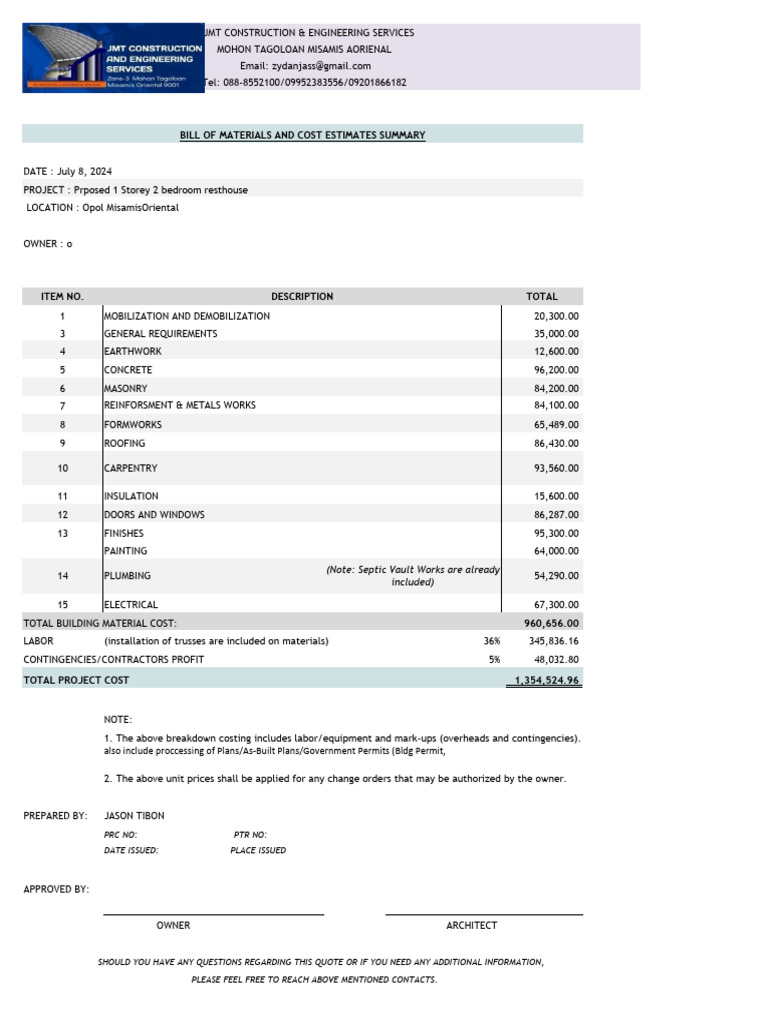 Opol BOQ | PDF | Concrete | Tile