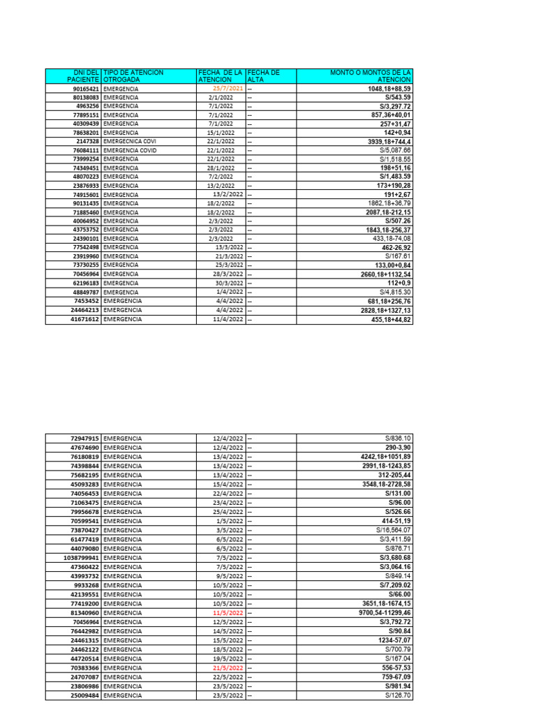 Cuadros HRC | PDF | Insurance | Reinsurance