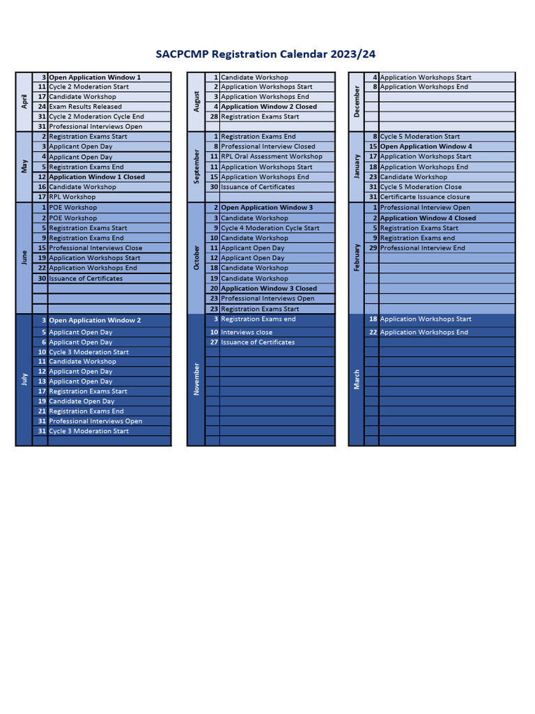 SACPCMP Registration Calendar 2023.2024 | PDF | Qualifications ...