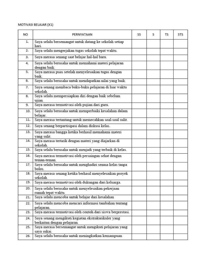 Tabel Angket Pak Ide | PDF