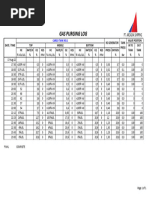 UNC, UNF, UNEF Thread Data Charts | PDF | Metalworking | Machining