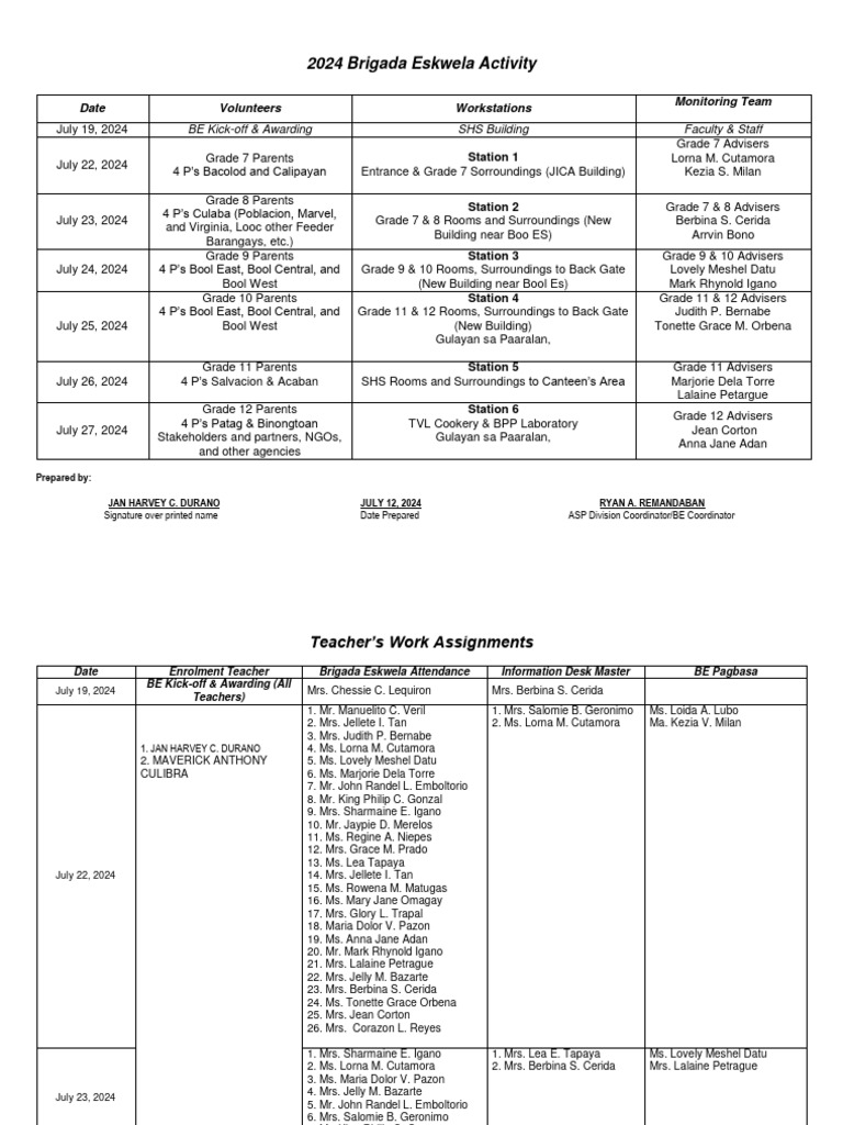 Brigada Activity and Committee | PDF