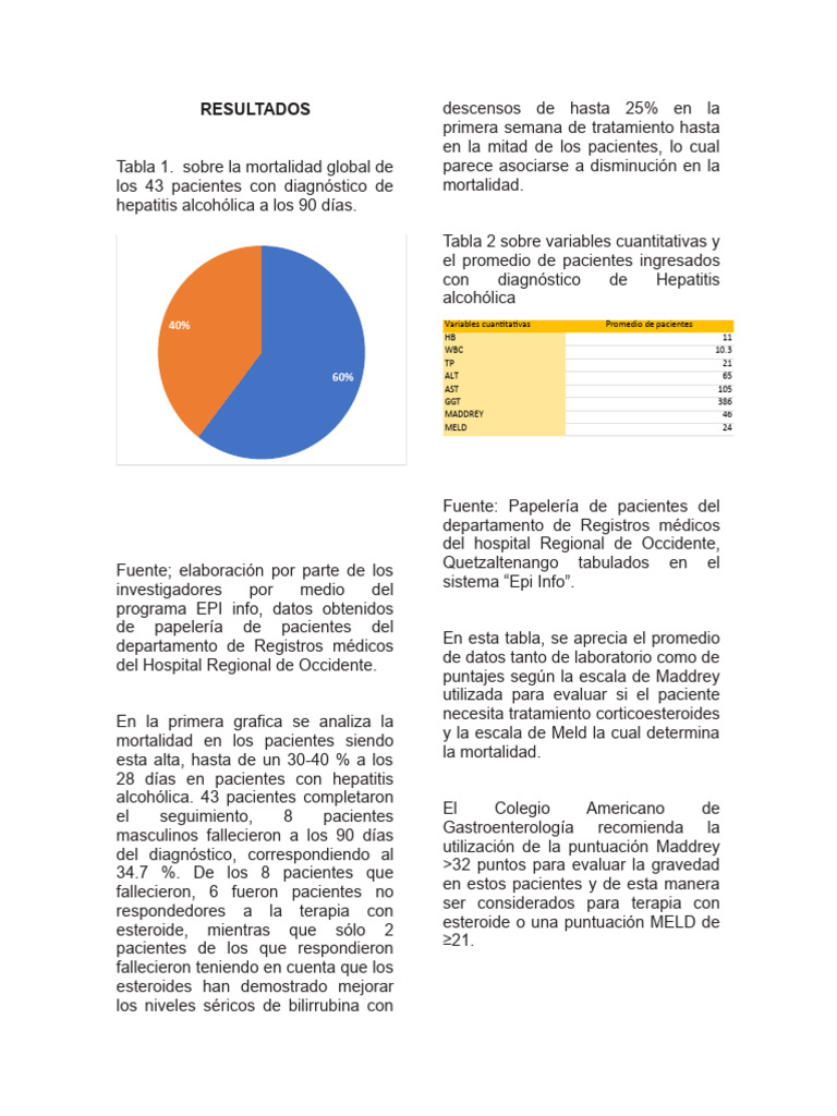 Resultados Conclusion y Dis | Descargar gratis PDF | Terapia | Hepatitis