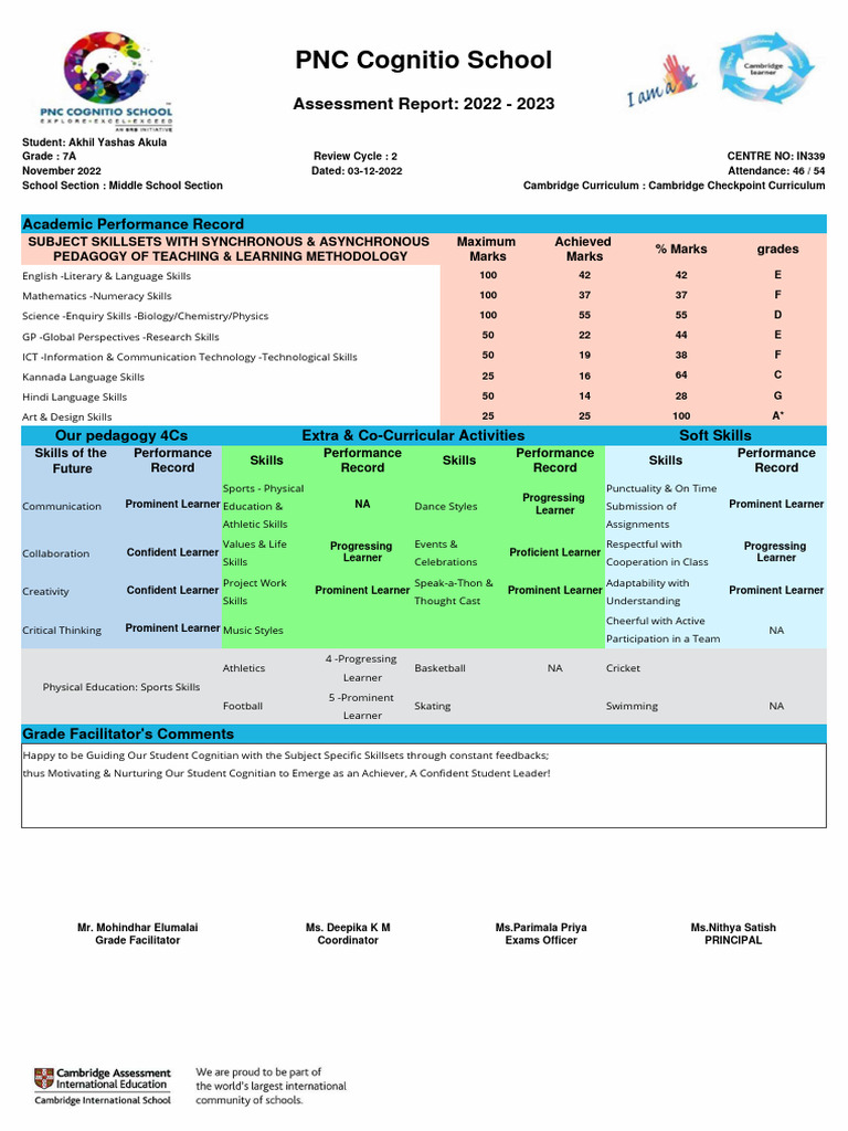 Marks Card | PDF | Learning | Educational Technology