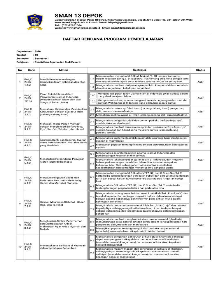 Daftar Rencana Program Pengajaran) | PDF