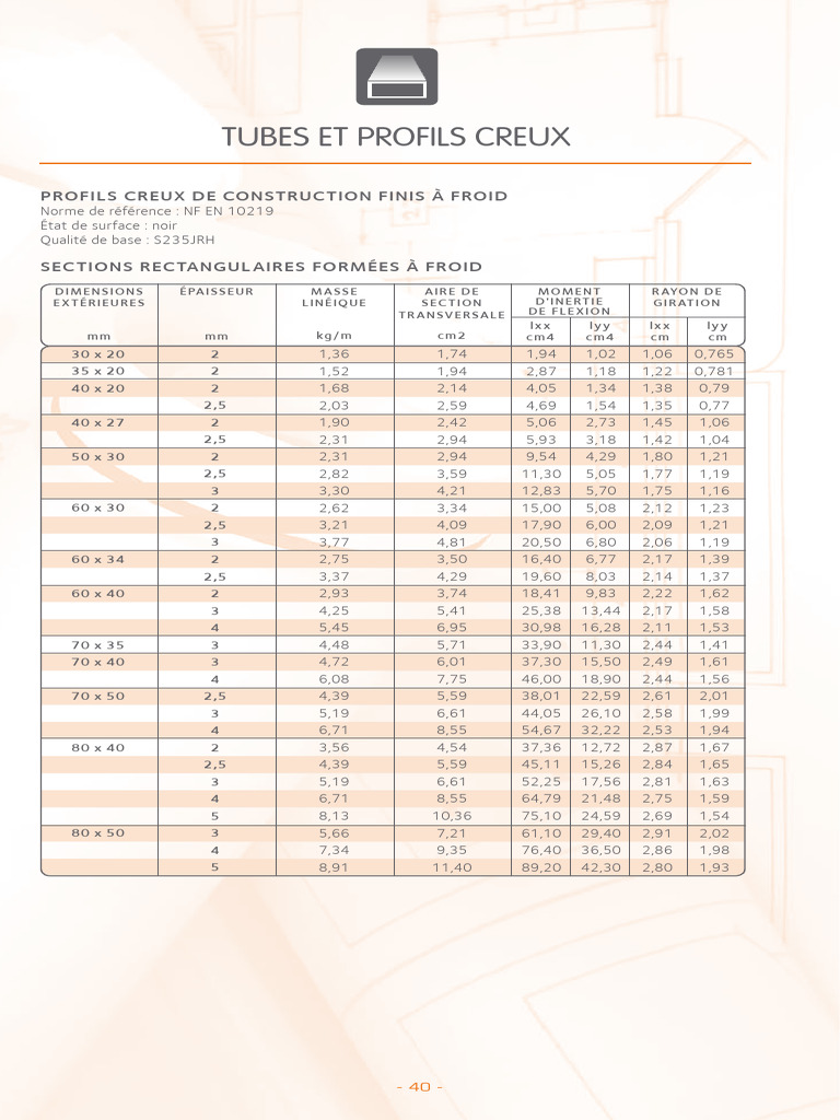 Tubes et Profils Creux S235JRH NF EN 10219 | PDF | Ingénierie mécanique ...