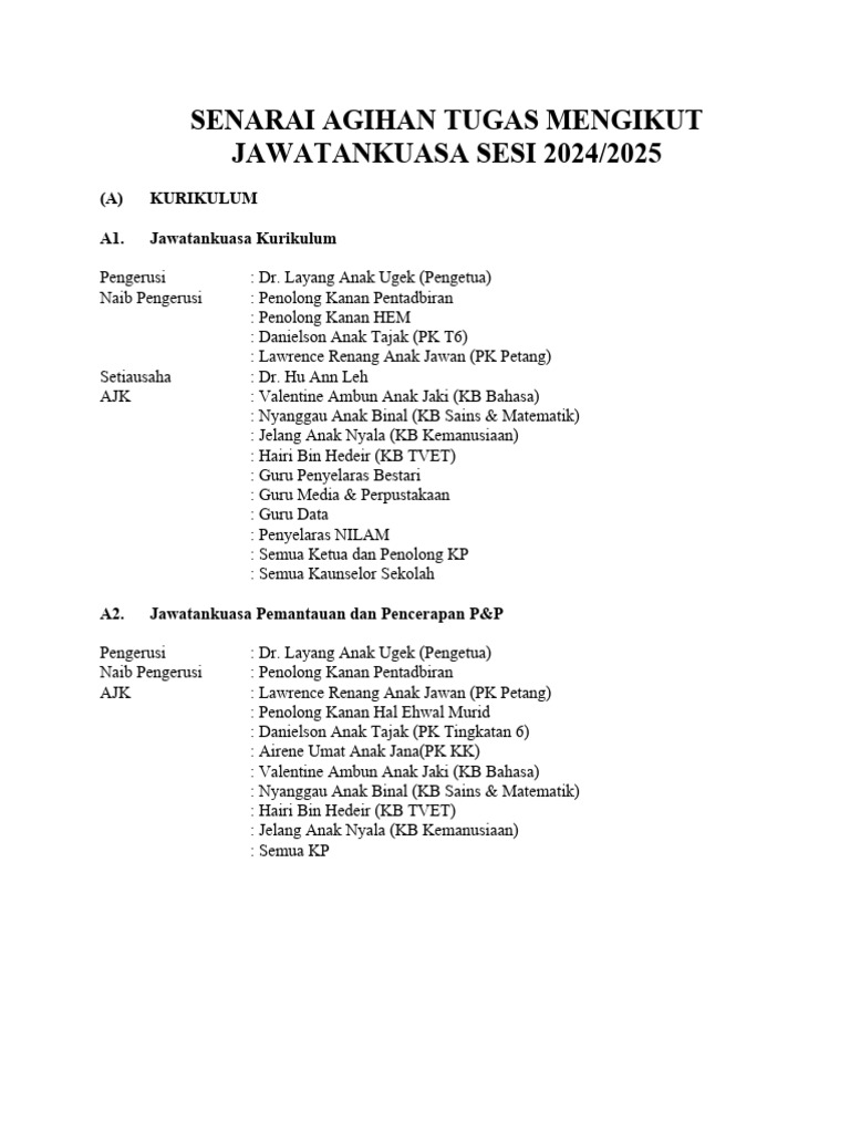Senarai Agihan Tugas Mengikut Jawatankuasa Sesi 2024 | PDF